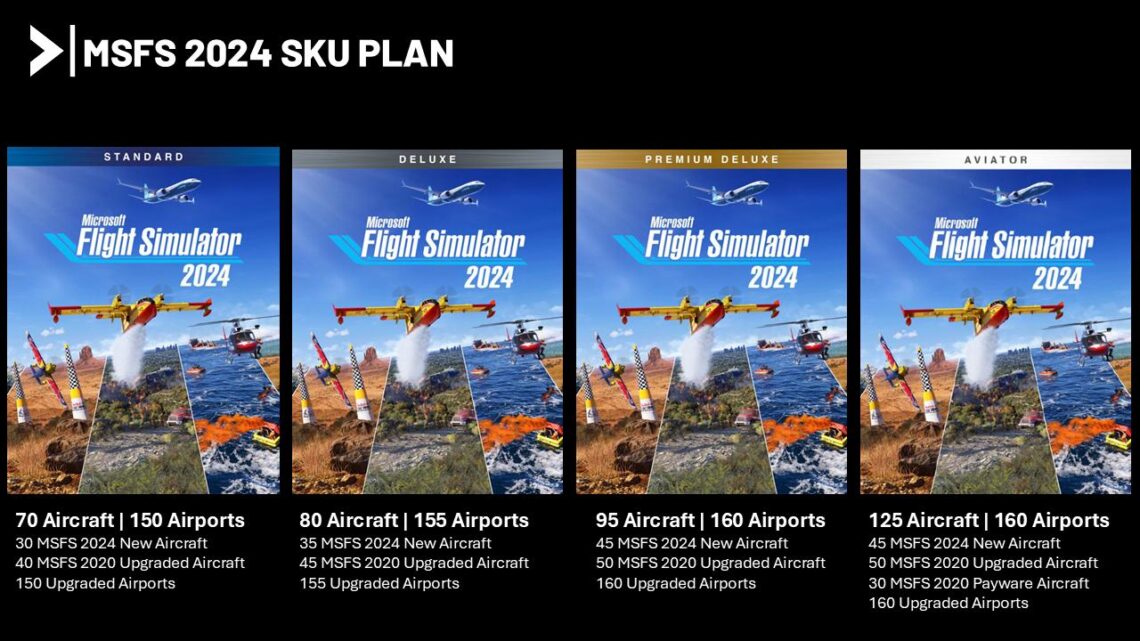 Microsoft Flight Simulator 2024 Reveals Full Aircraft Lineup and ...