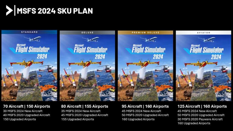 Microsoft Flight Simulator 2024 Reveals Full Aircraft Lineup and ...