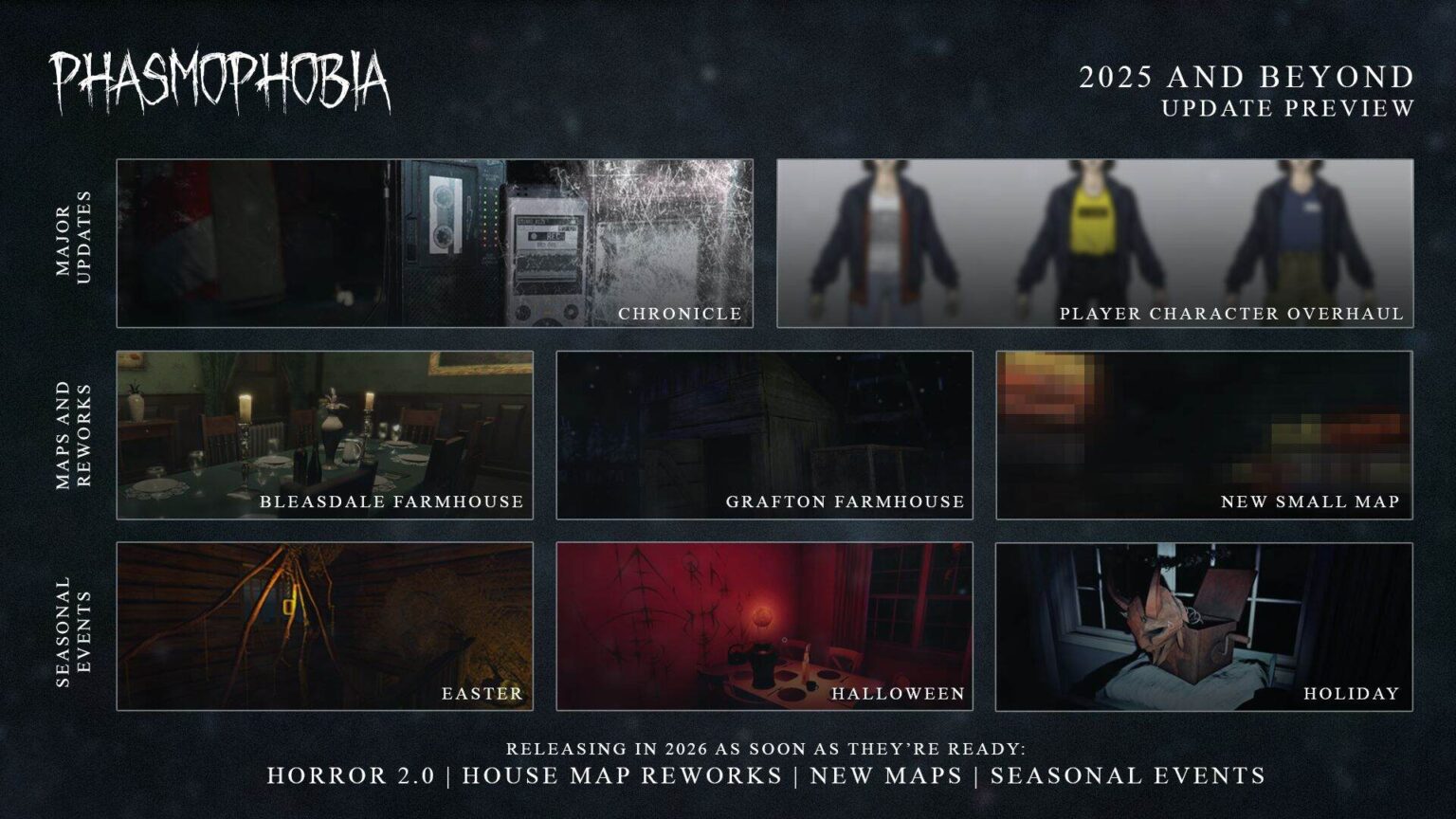 Phasmophobia 2025 and Beyond Roadmap Teases Chronicle Update & More - Simulation Daily