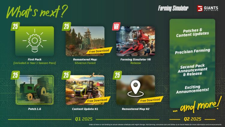 Farming Simulator 25 Q1 and Q2 2025 Roadmap Revealed - Simulation Daily
