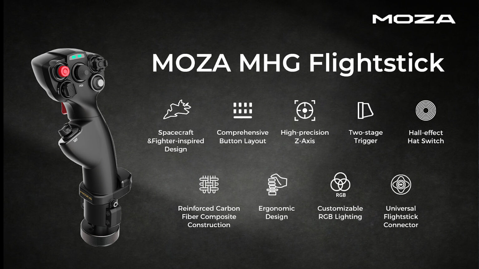 New Flight Simulation Hardware Revealed by Moza - Simulation Daily