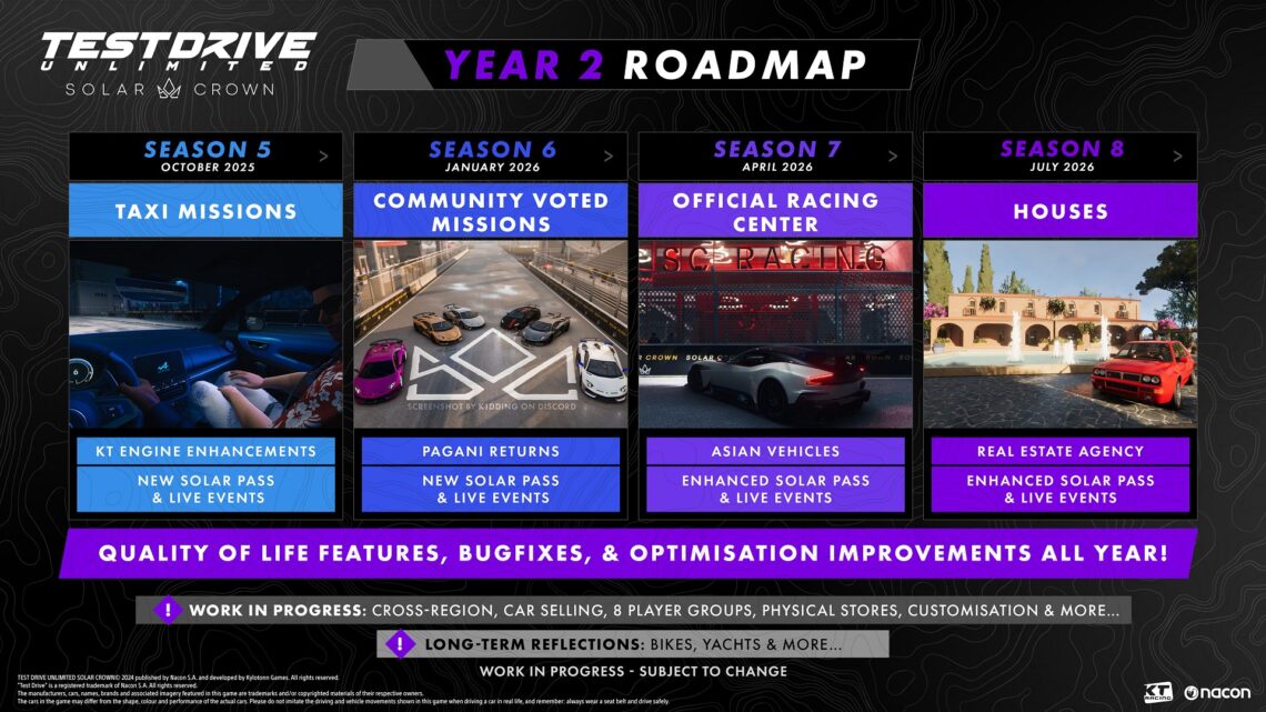 Test Drive Unlimited Solar Crown Details New Season 4 Features & Year 2 ...