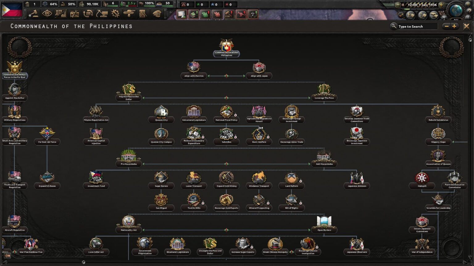 Hearts of Iron IV: No Compromise, No Surrender Expansion and Expansion Pass Two Revealed ...
